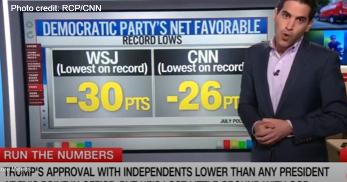 AFN - CNN analyst goes 'whoa' to worst polling for Dems in 30 years