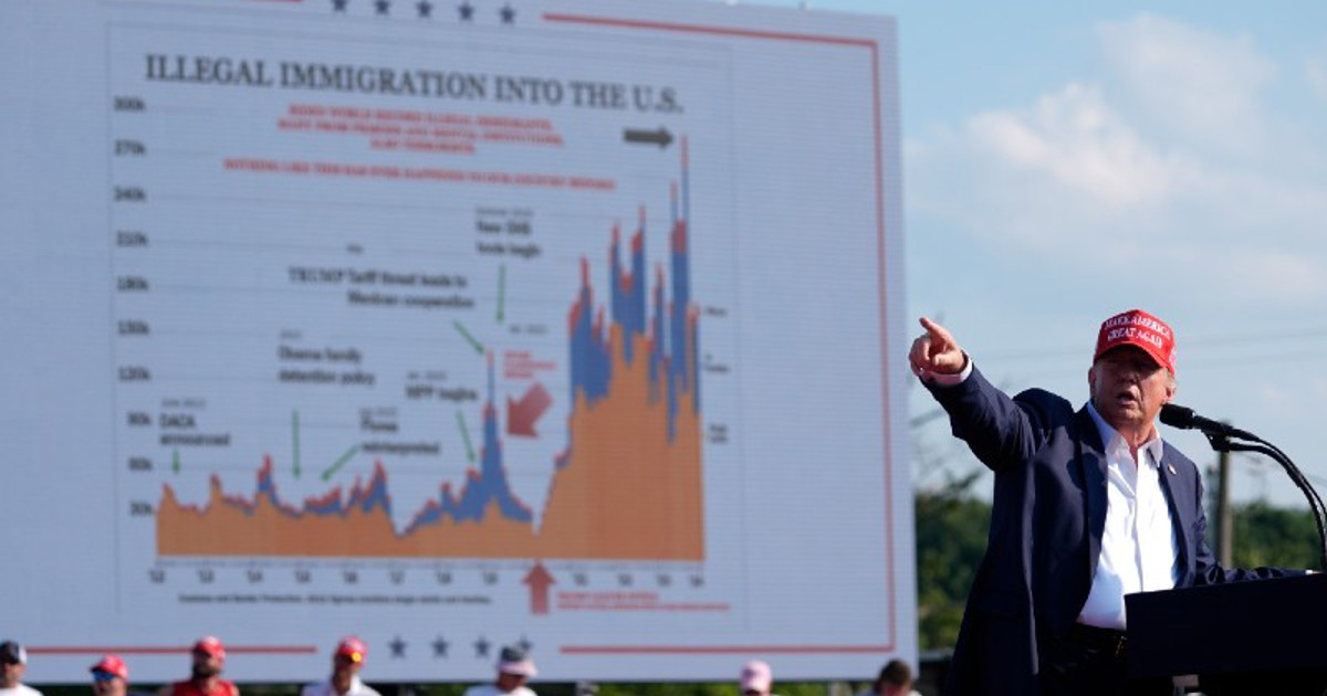 AFN - Bauer: Failing to grasp immigration could lead the West into ...