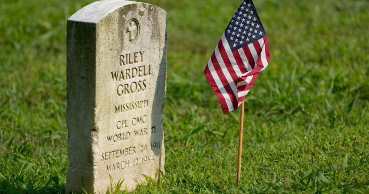 AFN - What happens after we die?